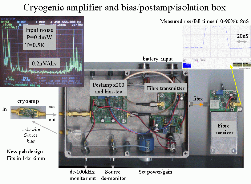 QTRay-cryogenic amplifiers-p